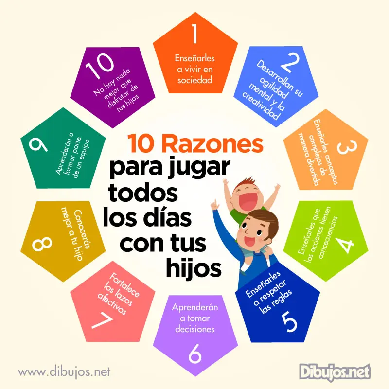 Juegos Y Actividades En Casa Con Niños: Ideas Divertidas Y Educativas ...