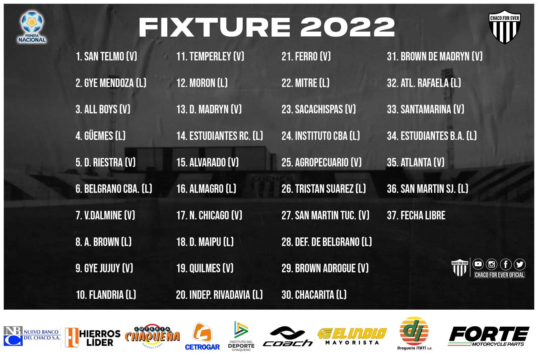 Próximos Partidos Chaco For Ever: Calendario Y Fechas | Jugando Ando