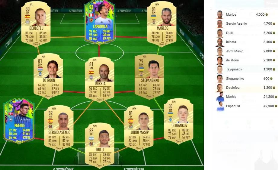 Posición De Di María: Analizando El Rol Del Jugador Argentino | Jugando ...