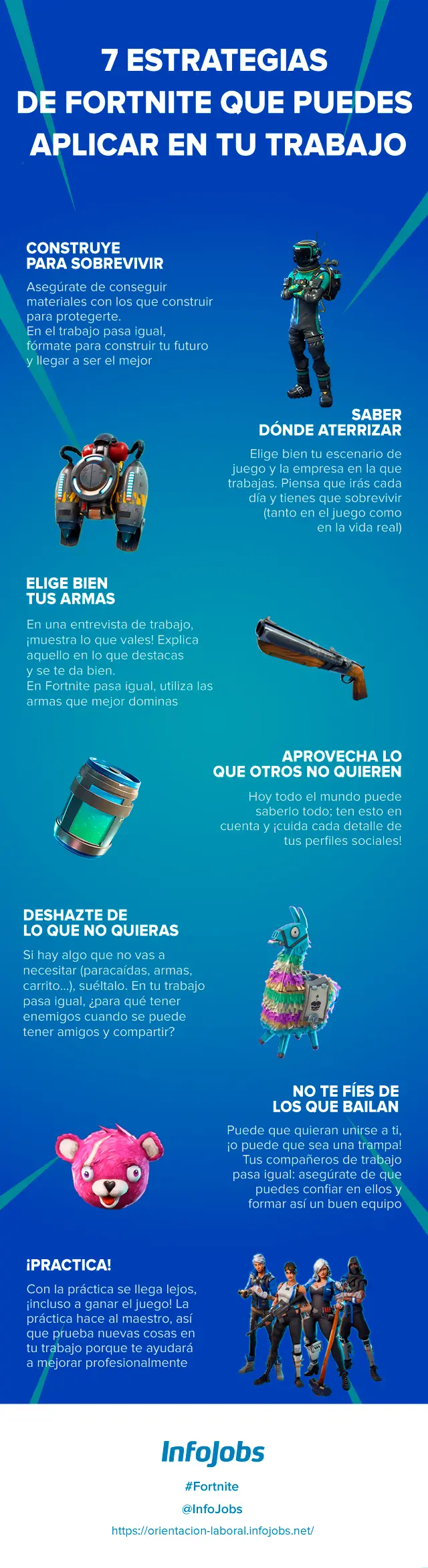 Trucos Para Jugar Fortnite Como Un Profesional | Jugando Ando