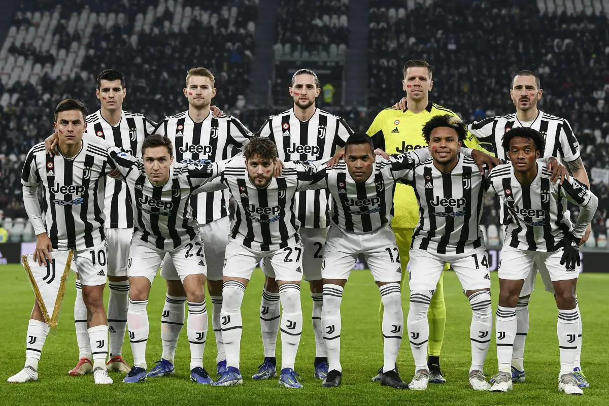 Plantilla Y Alineación De La Juventus: Jugadores Destacados Y Formación ...